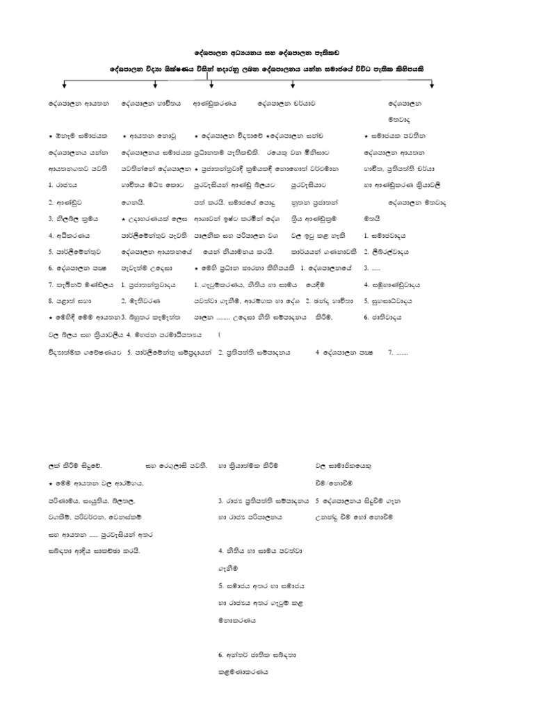 Chart | PDF
