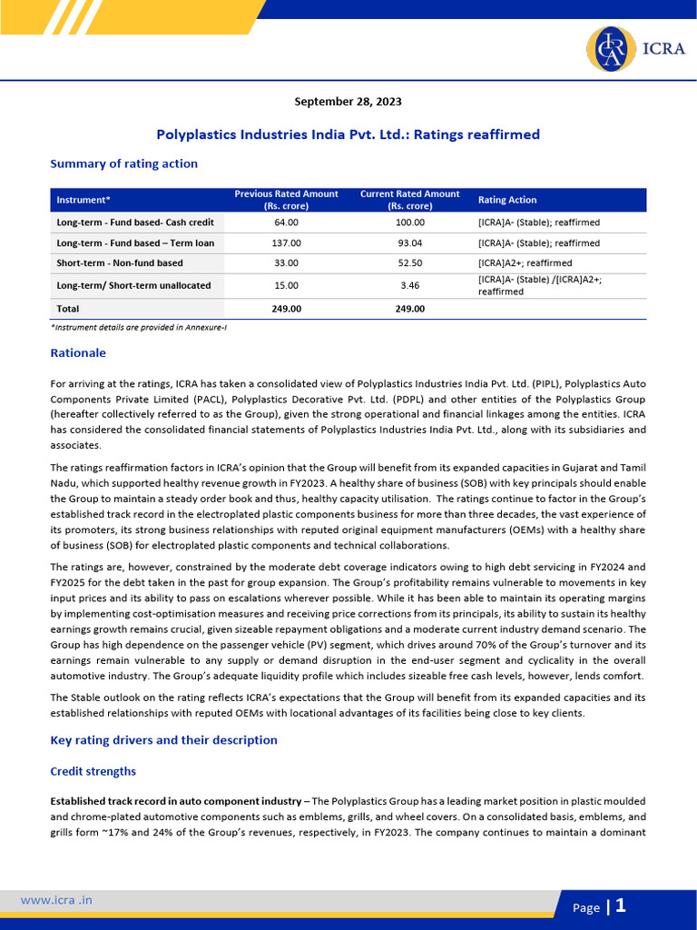 Polyplastics Industries Rating Reaffirmed | PDF | Credit Rating Agency ...