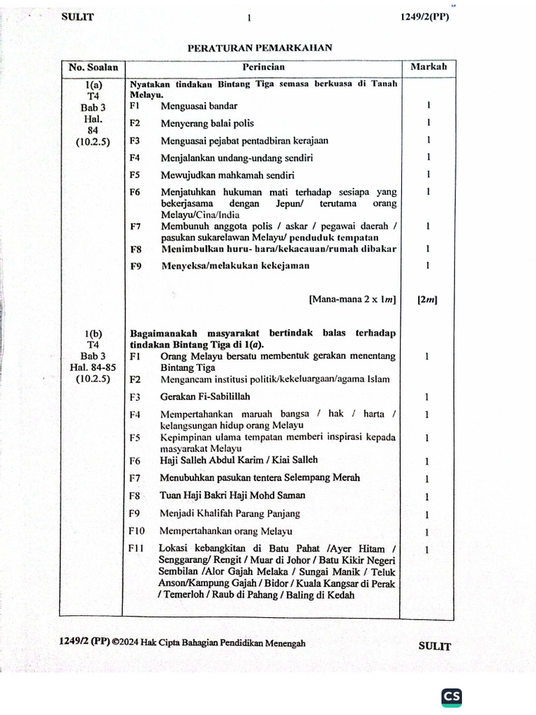 4.2024 K2 Skemamrsm | PDF