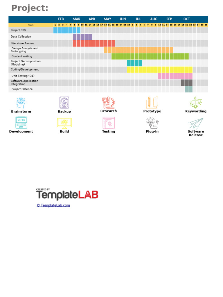 SW Dev or - FINAL - YEAR Gantt Chart Template - 1 | PDF