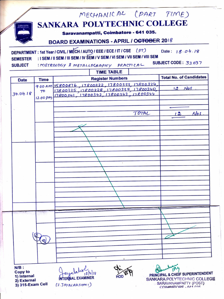 (PT) Metrology and Metallography Practical | PDF
