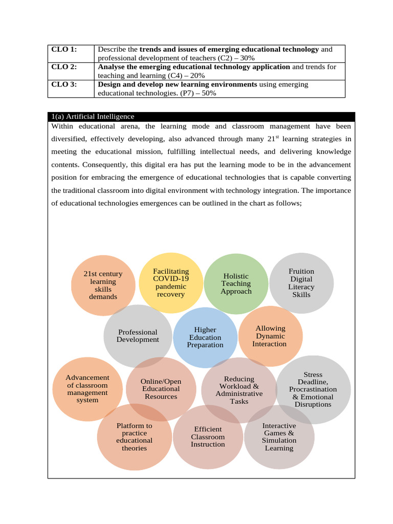 TeachMateAI: An Educational AI Review | PDF | Deep Learning ...
