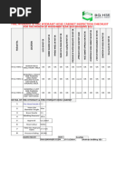 Fire Hydrants Checklist | PDF