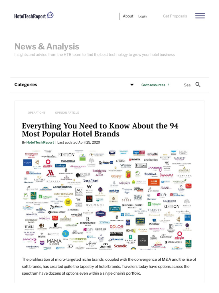 Everything You Need To Know About The 94 Most Popular Hotel Brands ...