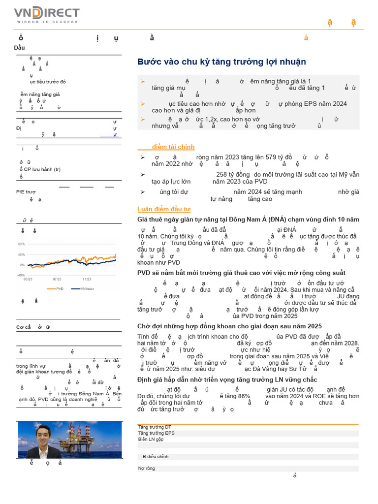 PVD_BCCapnhat_20240304 | PDF