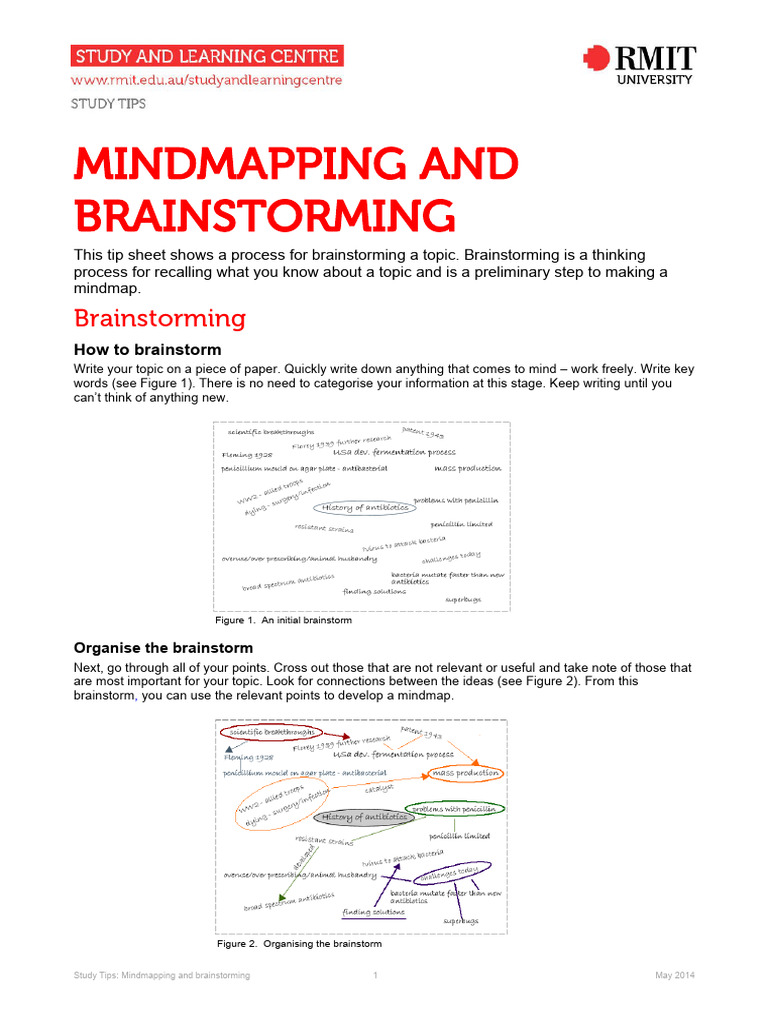 Mindmapping Brainstorming | PDF | Brainstorming | Mental Processes