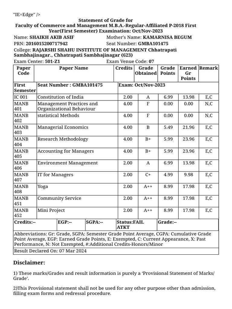 Akib Result | PDF | Qualifications Akib Result | PDF | Qualifications