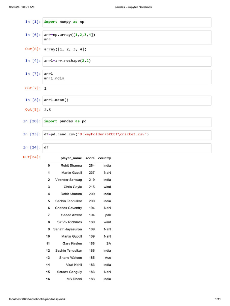 pandas - Jupyter Notebook (1) | PDF | Team Sports | Athletic Sports pandas - Jupyter Notebook (1) | PDF | Team Sports | Athletic Sports