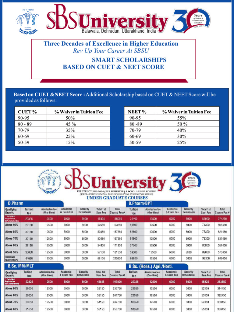 Fee Structure | PDF