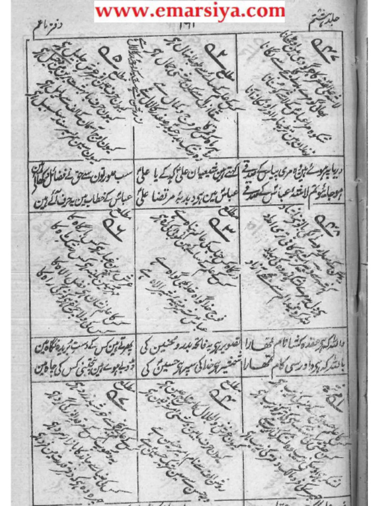 ARSH-E-BAREEN-GHUBAR-HAI-KIS-BARGAH-KA | PDF