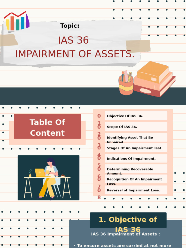 IAS 36: Impairment of Assets Guide | PDF | Fair Value | Financial ...