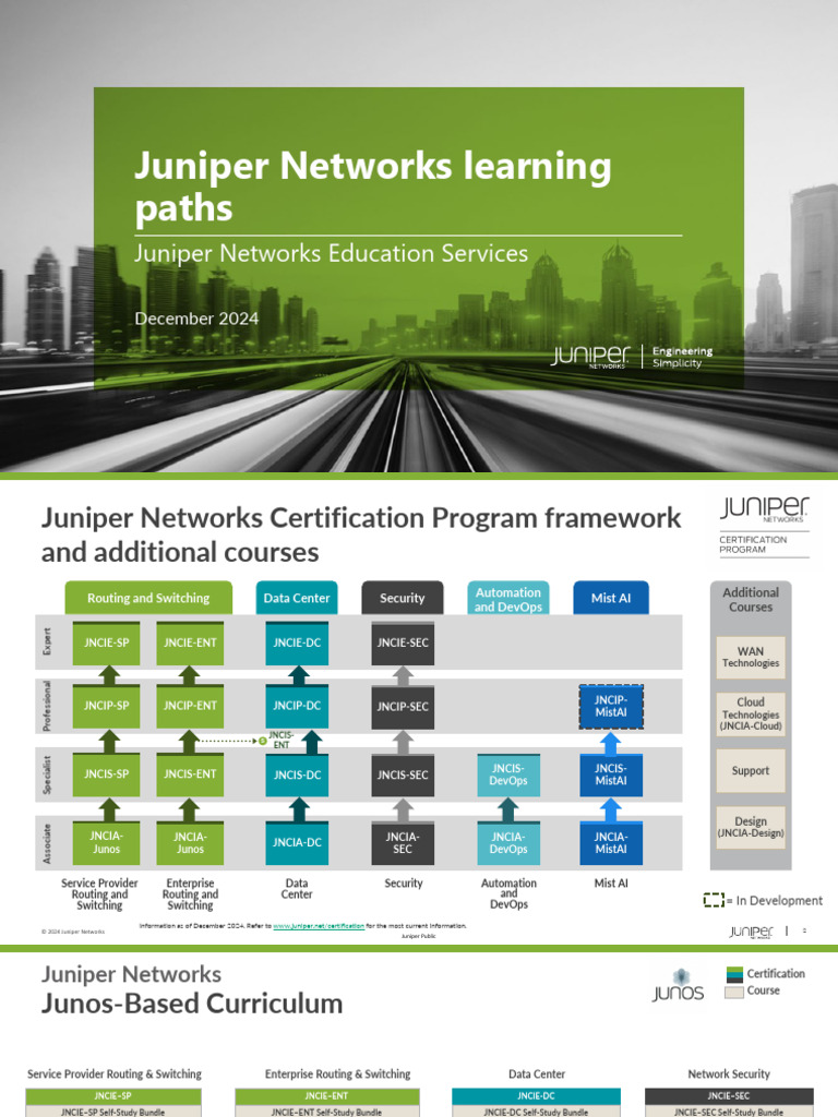 certification-paths-by-credential | PDF | Juniper Networks | Internet