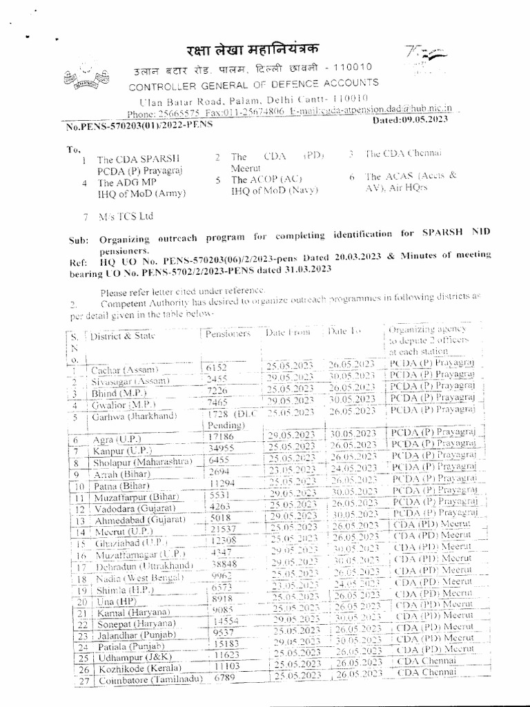 Completing Identification For Sparsh Nid Pensioners-4-5-1 | PDF