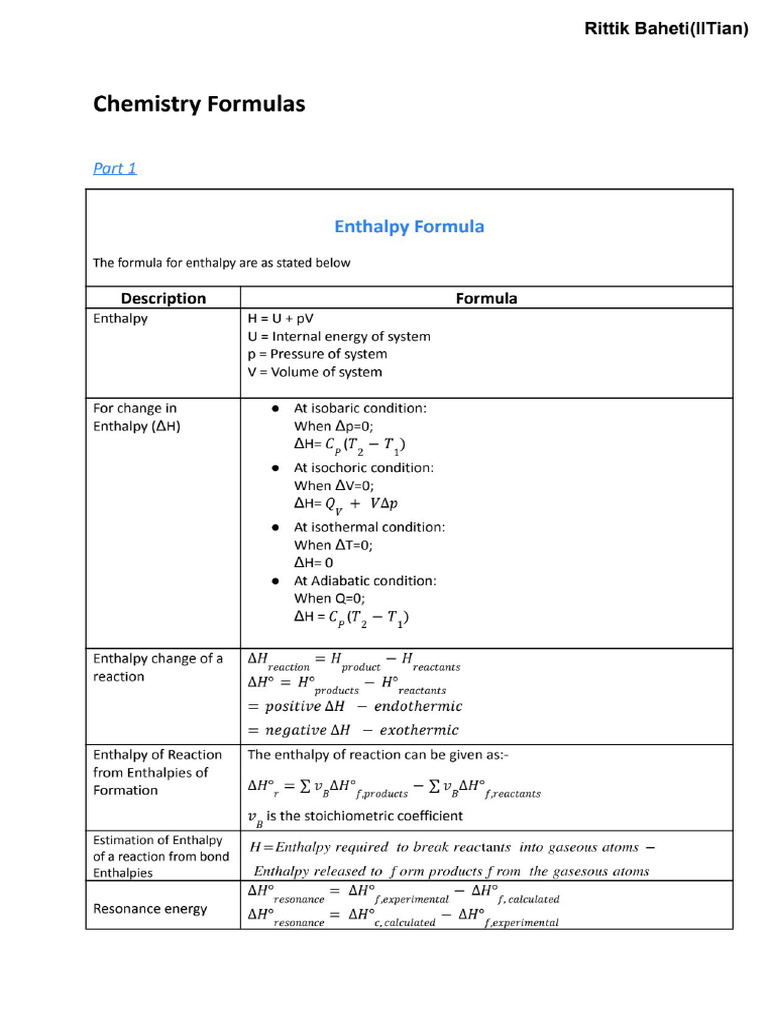 Chemistry Formula Sheet Rittik Baheti | PDF