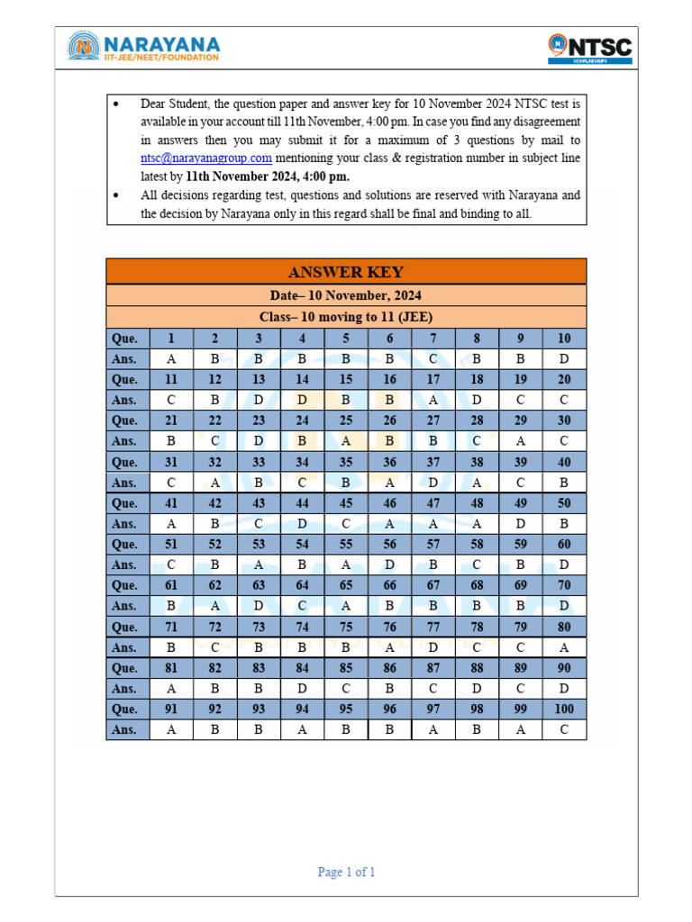 NTSC Test Answer Key for Nov 2024 | PDF
