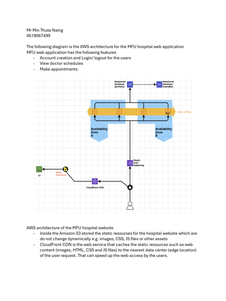 Cloudcraft 6531503157 MinThutaNaing | PDF