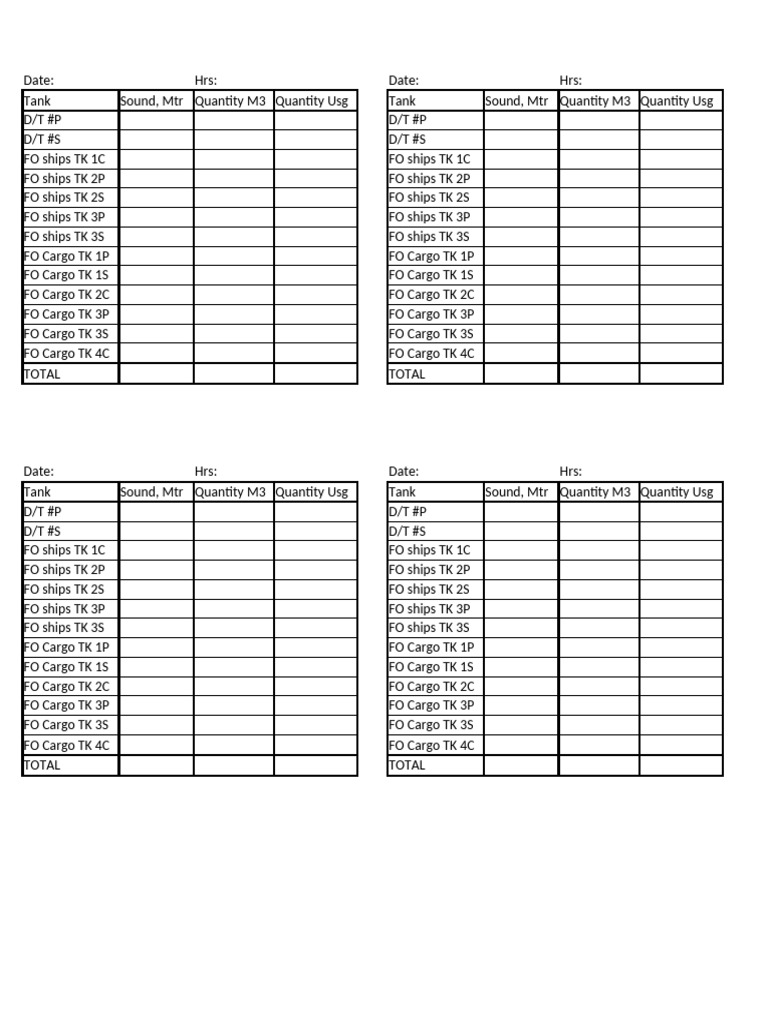Daily Sounding | PDF