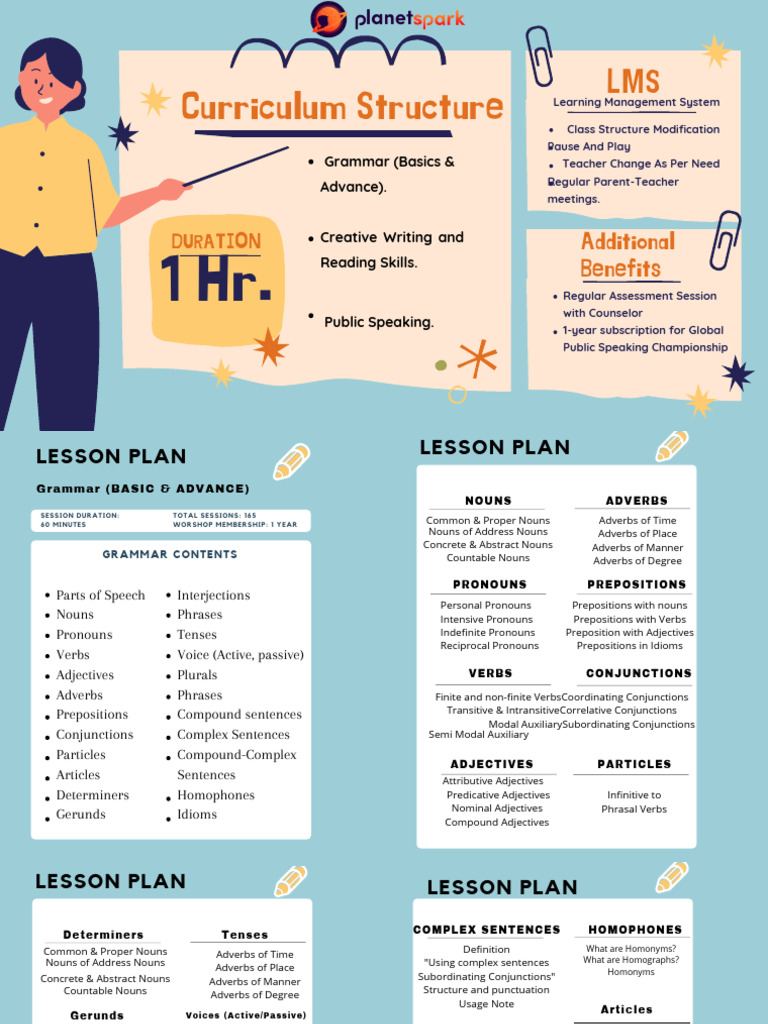 Curriculum Public Speaking With Creative Writing | PDF | Verb | Noun