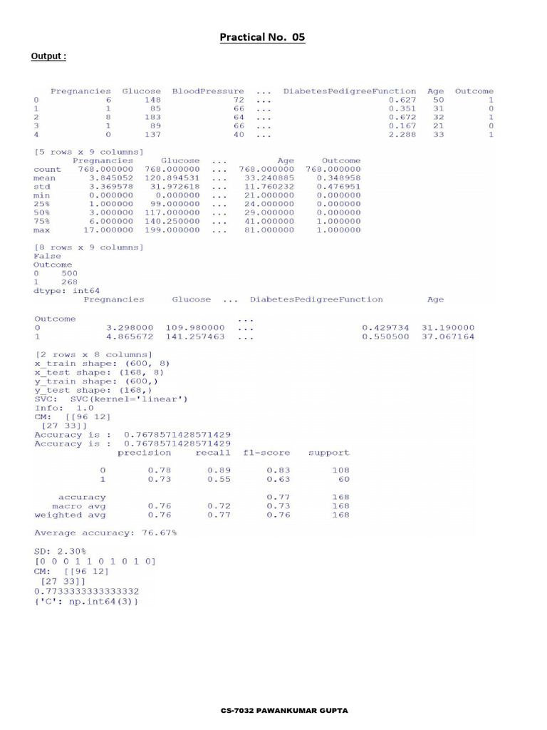 AI prac 5-7-8-9 output(text) | PDF | Beer | Fermented Drinks