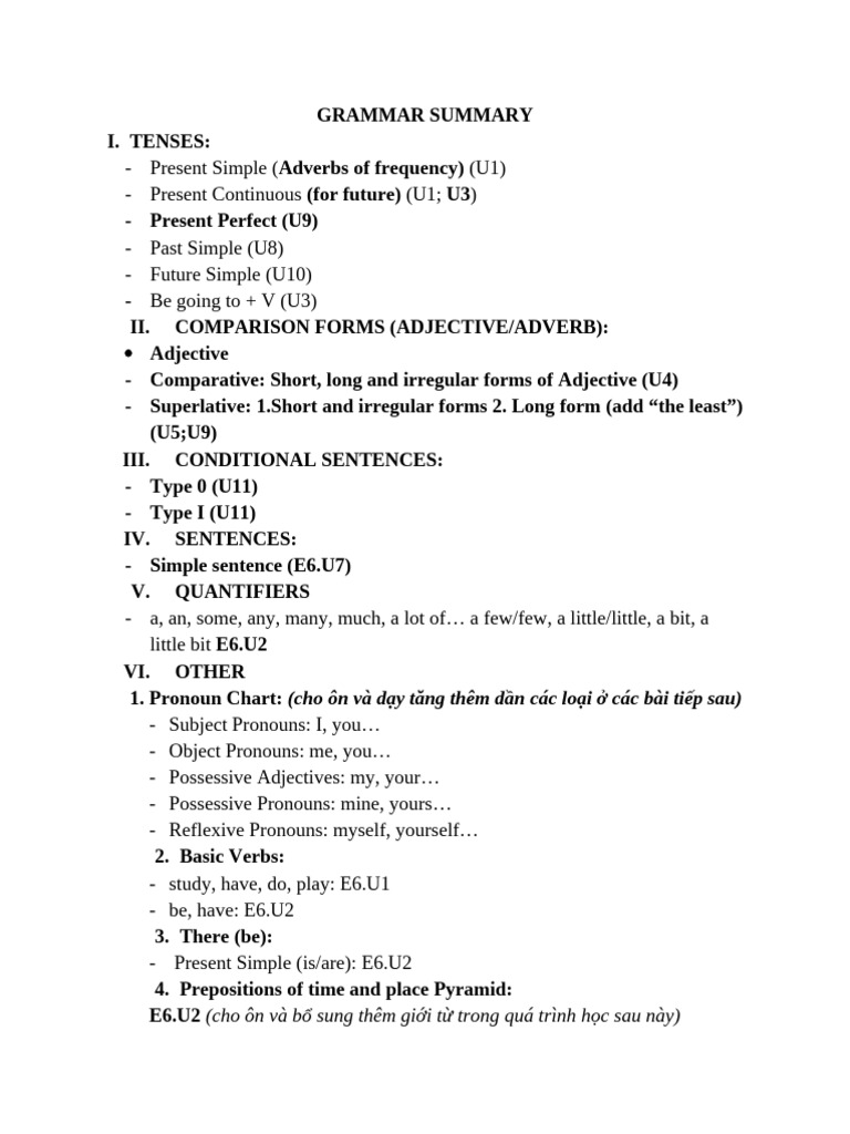 Grade 6 Pdf