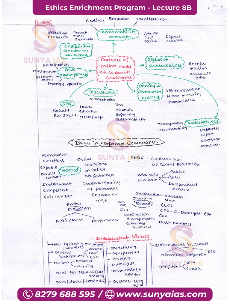 Lecture 8B - Ethics Enrichment Program Sunya 2024 | PDF