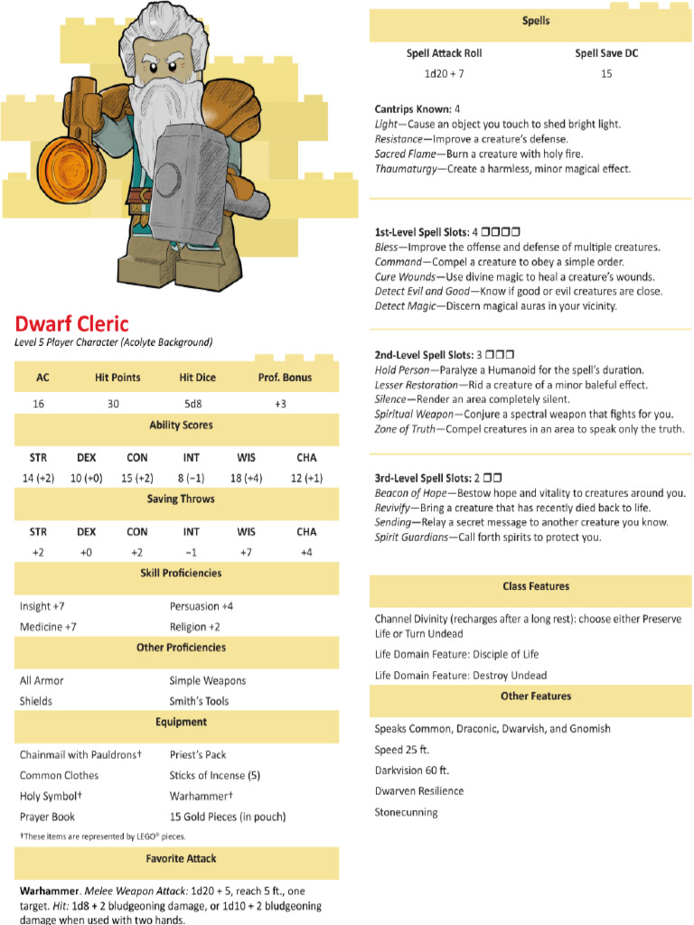 Dwarf Cleric | PDF