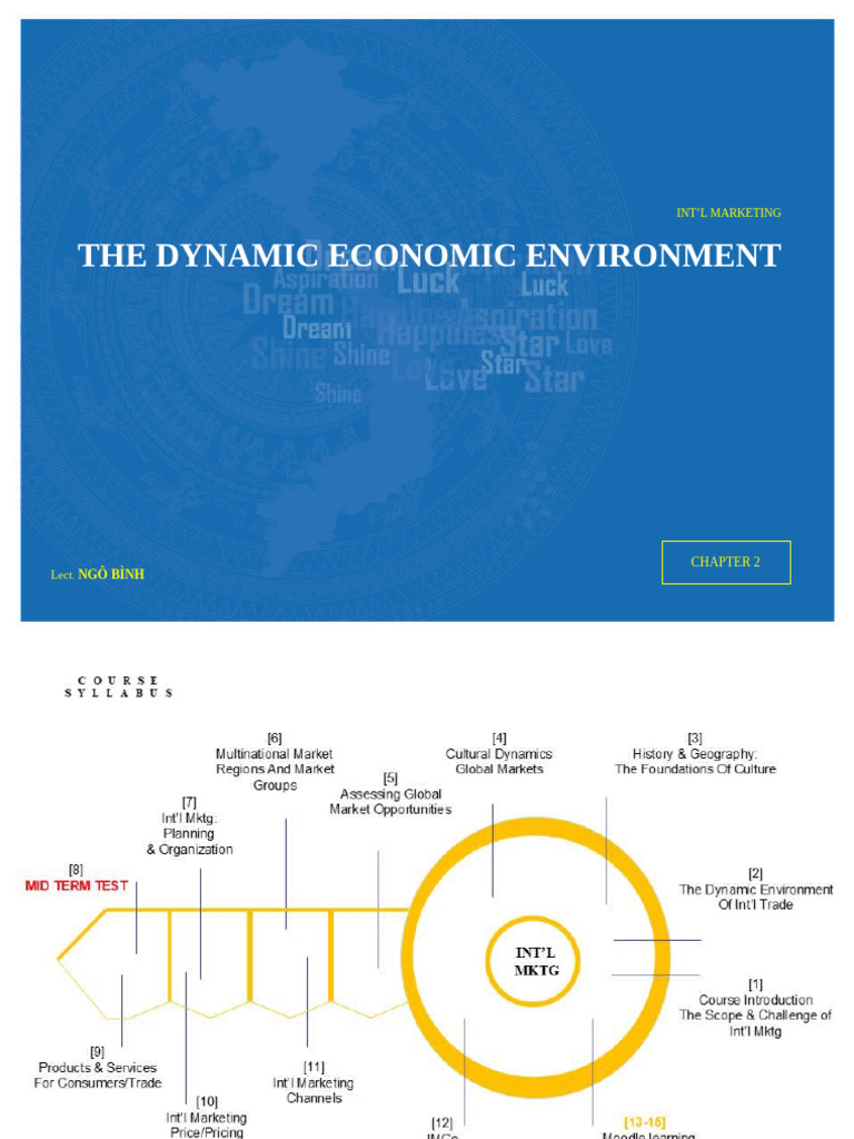 Global Economic Systems Overview | PDF | World Trade Organization ...