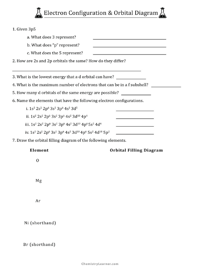 Orbital Diagrams and Electron Configuration Worksheet Answers | PDF