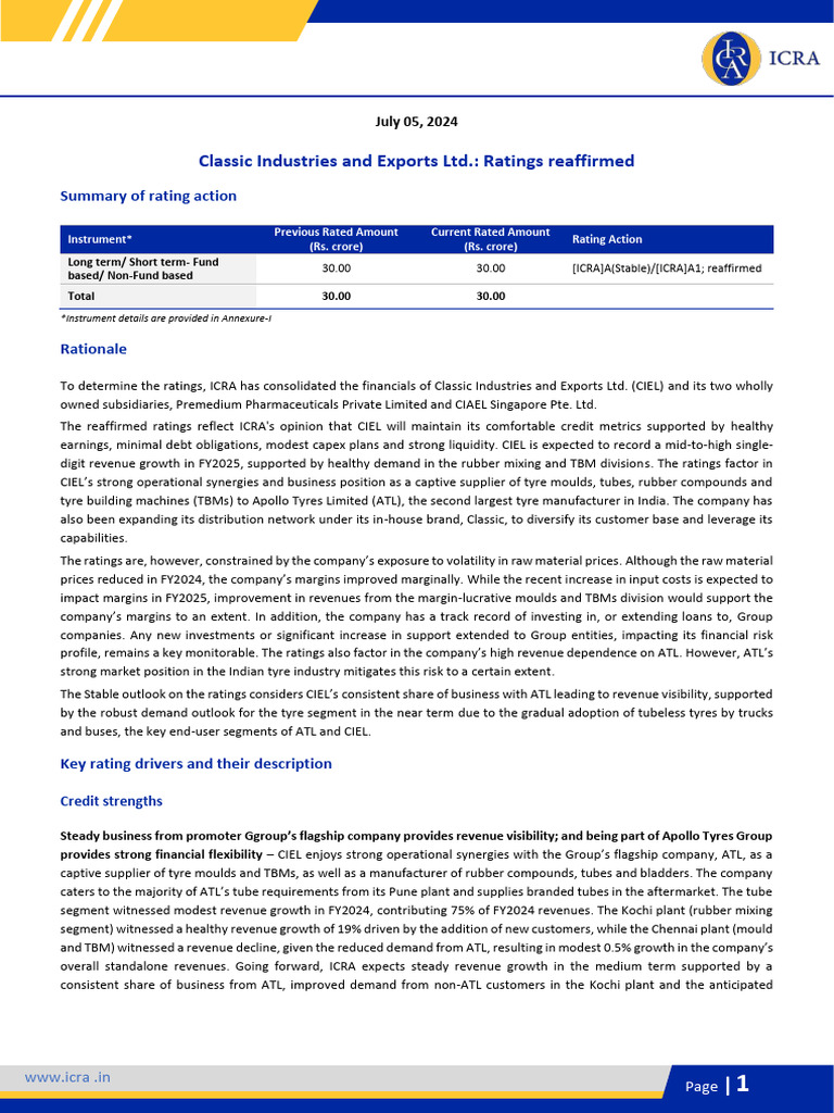 Classic Industries and Exports LTD | PDF | Credit Rating Agency | Debt