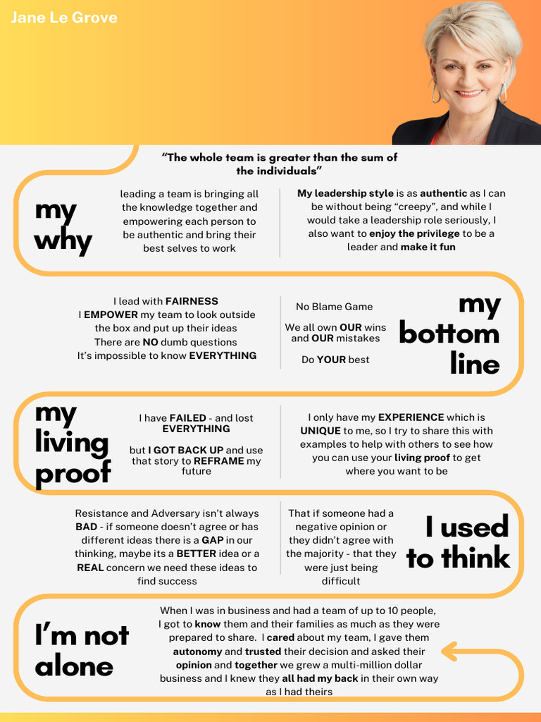 Week One - Leadership Manifesto - Jane Le Grove | PDF