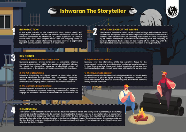 Iswaran the Storyteller Mind Map | PDF | Storytelling | Narrative