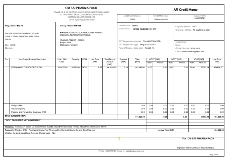Credit Memo for OM SAI PHARMA PACK | PDF | Trade | Sales
