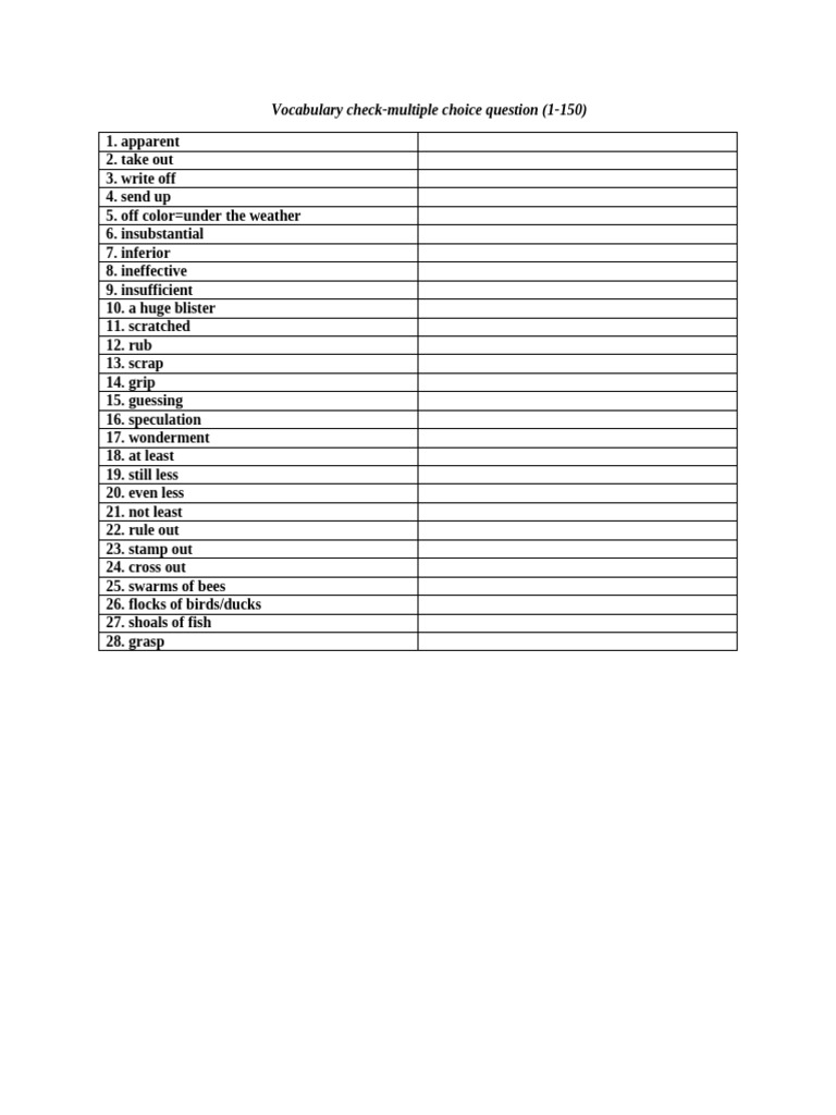 Vocabulary Check | PDF