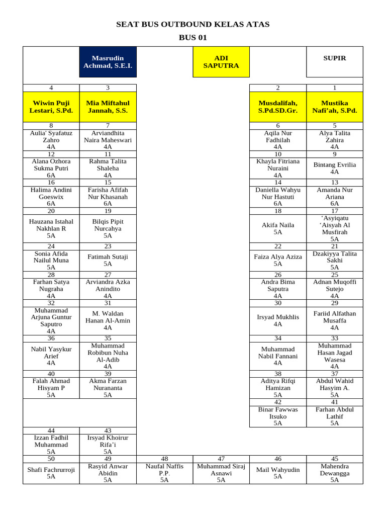 DENAH SEAT BUS OUTBOUND KELAS ATAS 2024 | PDF