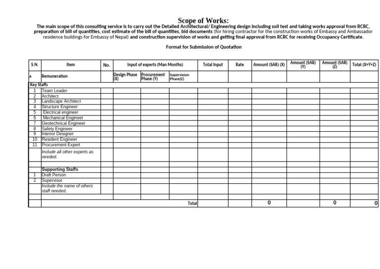 For Consultant Fill Up Form Updated | PDF