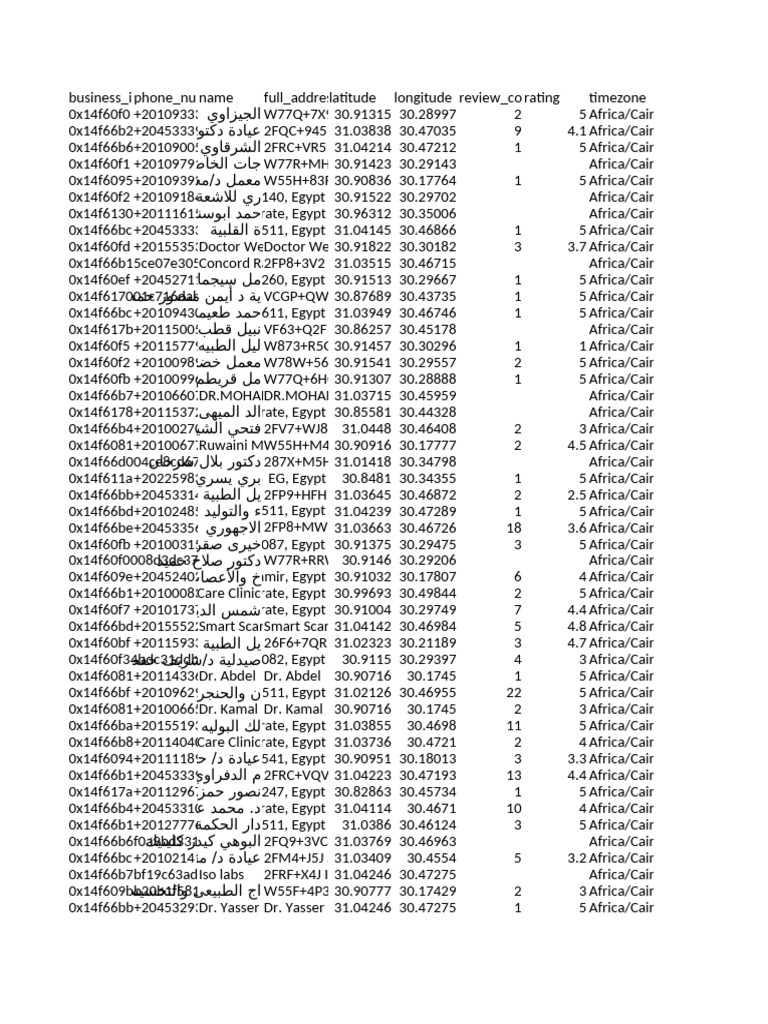 Google Maps Search Doctor Dec-22-2024 04-47-45-Am | PDF