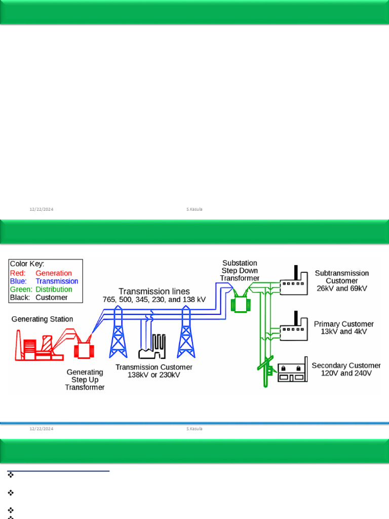 Chapter 4 | PDF | Fuse (Electrical) | Electrical Substation