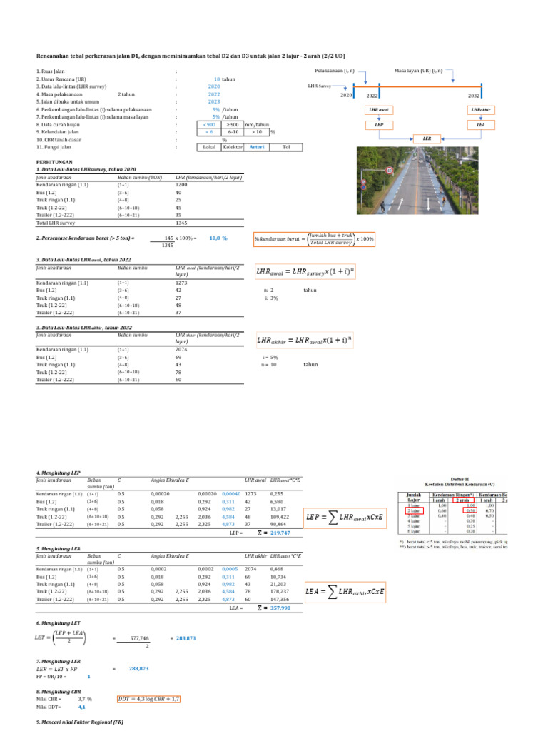 3b. Menghitung Tebal Perkerasan Jalan (Metode Langsung) | PDF