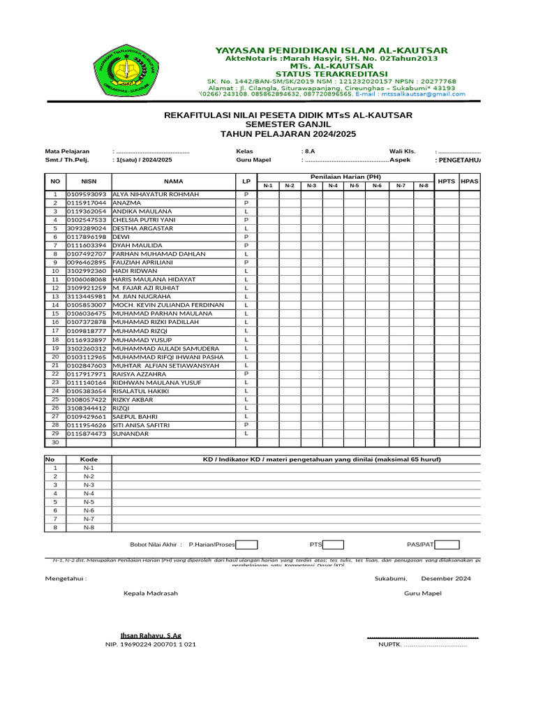 Blangko Nilai 8.A | PDF