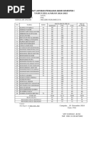 Format Rekap Nilai Rapor Sem 1-5 2223 | PDF