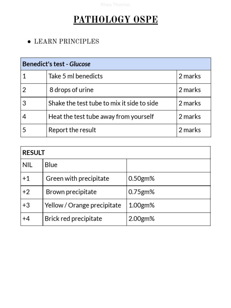 DOC-20240805-WA0082_240805_225904 | PDF | Clinical Medicine | Medical Specialties