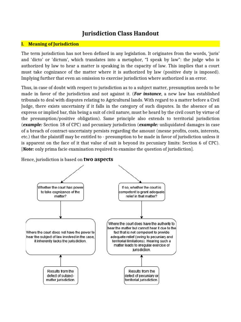 Understanding Jurisdiction in Law | PDF | Lawsuit | Jurisdiction