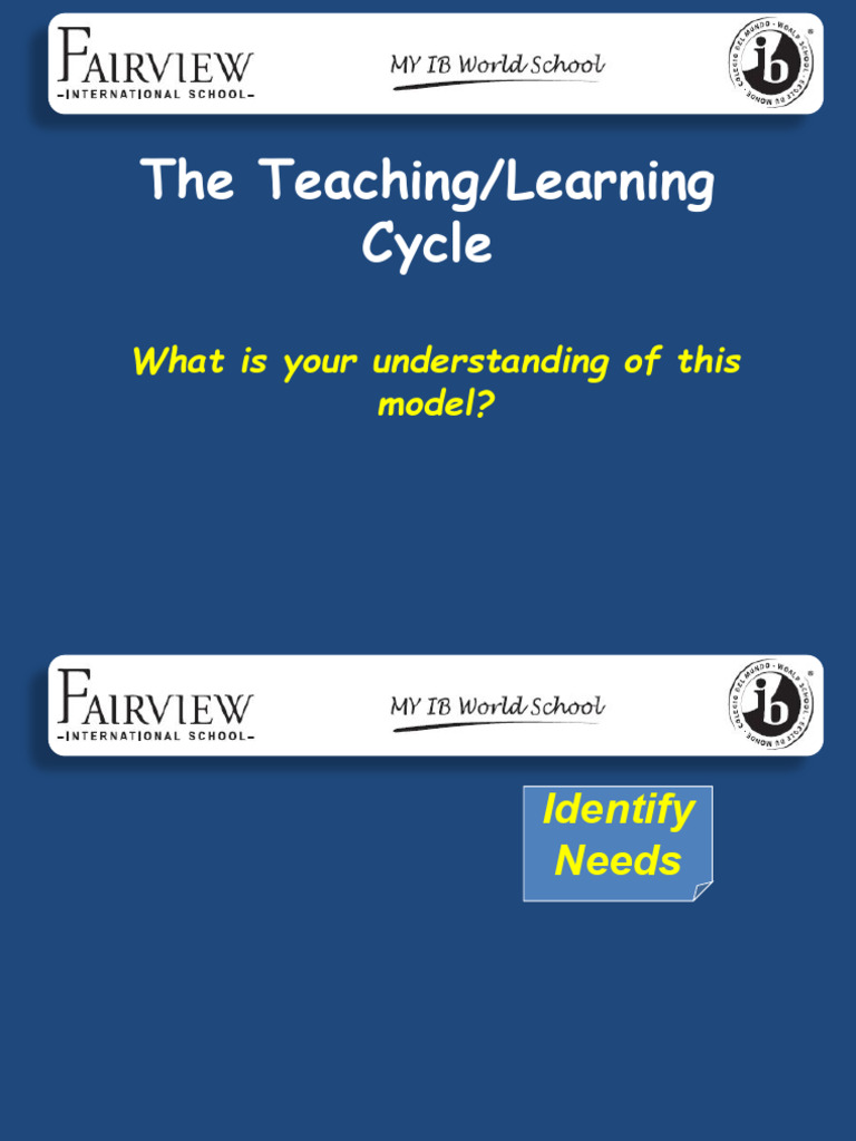 Educator's Guide to Teaching Cycle | PDF
