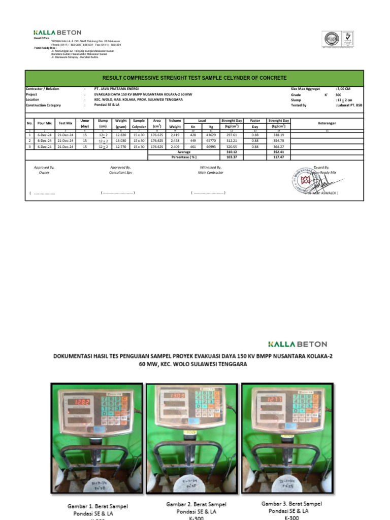 21-11-24 Umur 14H (PT. JAVA) PONDASI SE & LA | PDF