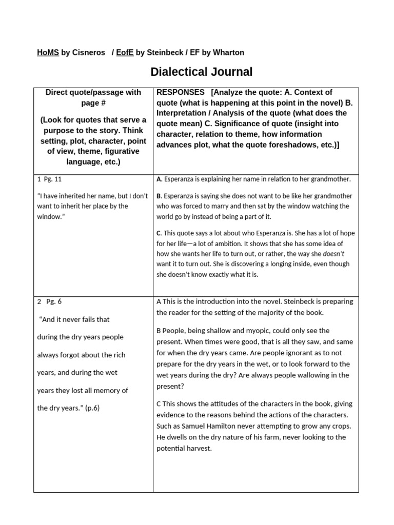 Cui Joshua Dialectic Journal DRY | PDF