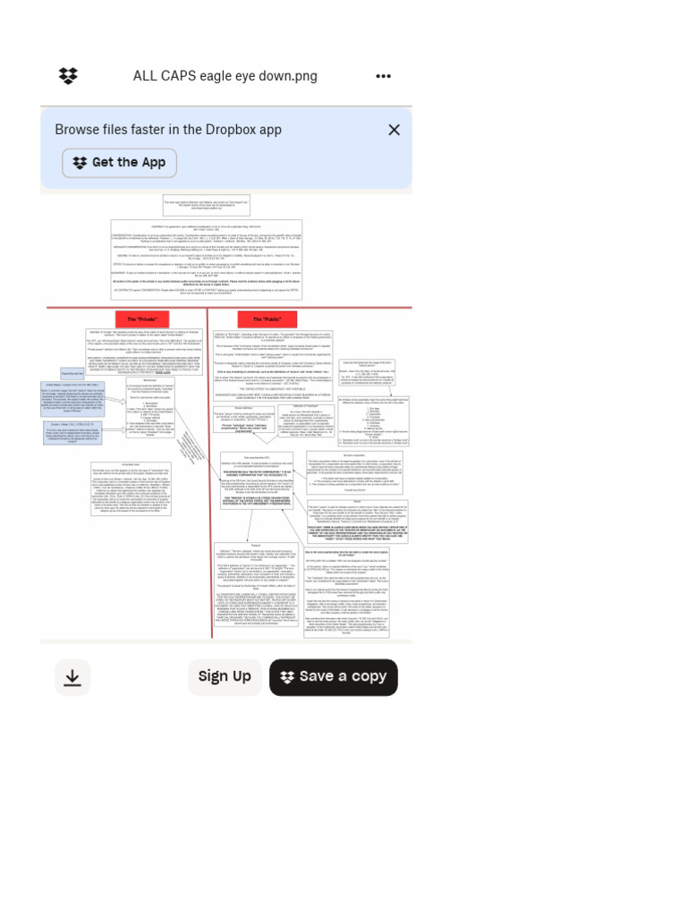 Private Flowchart - PNG | PDF