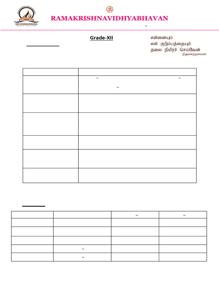Segment - Ii Grade Xii | PDF