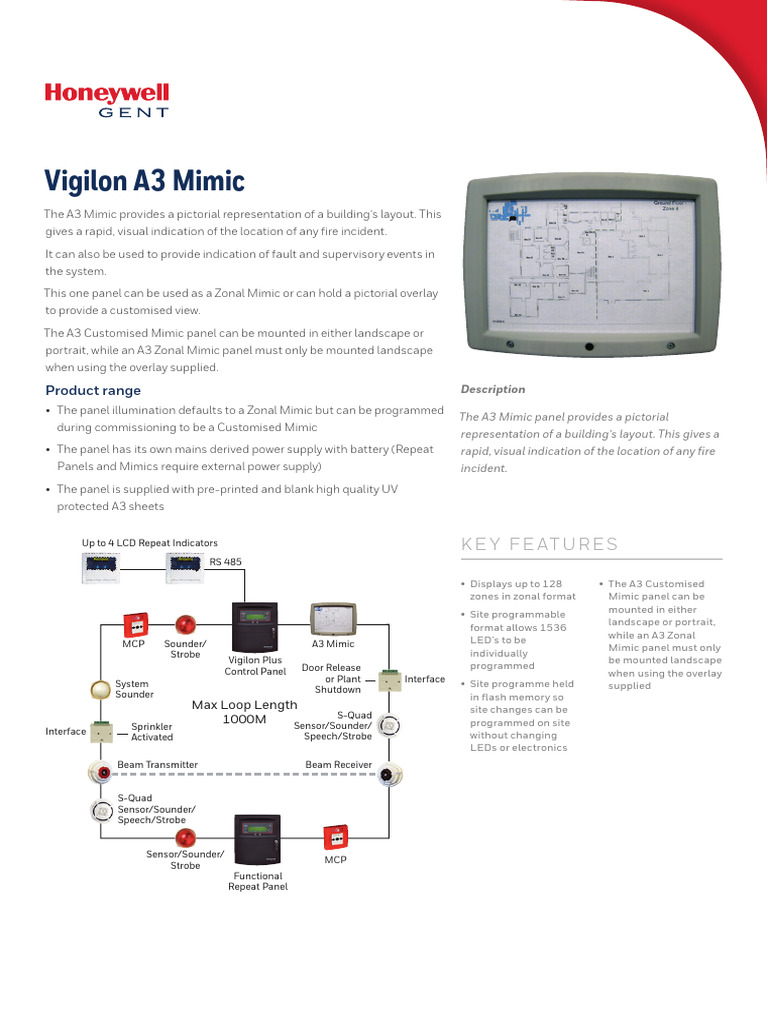 Gent mimic panel | PDF | Manufactured Goods | Equipment