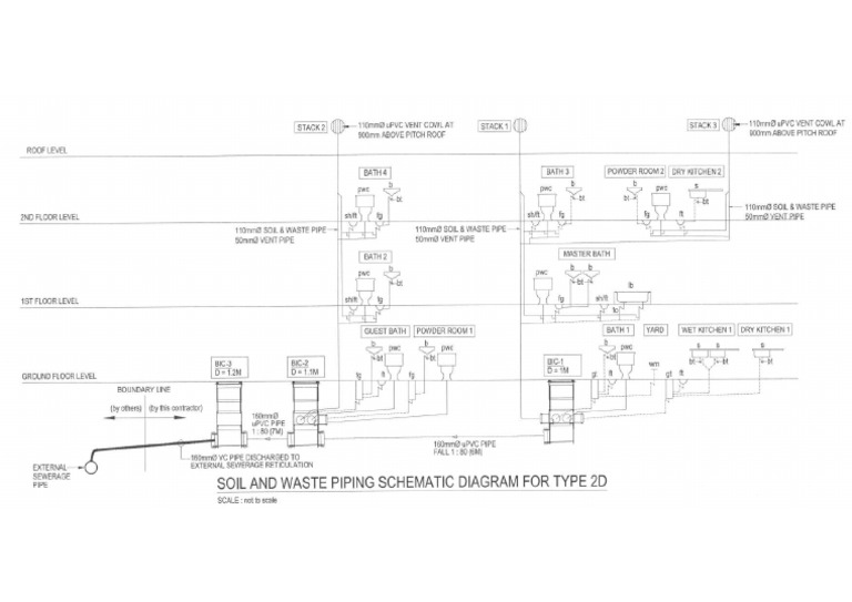 Soil & Waste Piping Schematic Diagram_6-end | PDF