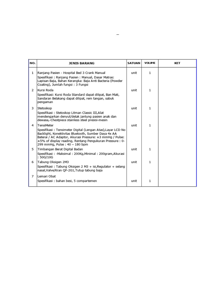 Uraian Singkat ALkes | PDF